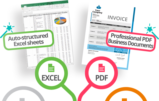 B2Win Suite | Have Maximum Control Over Your ERP Output | NAZDAQ Ltd.