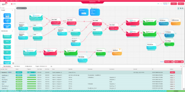 B2Win Suite | Your Data, Your Business-Impact | NAZDAQ Ltd.