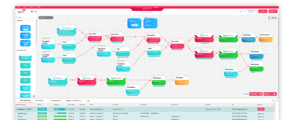 B2Data - B2Win Suite
